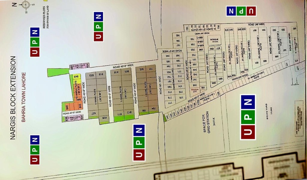 Nargis Block Ext Map - UPN