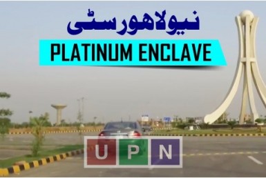New Lahore City Location - Project by Zaitoon Group - Map and Plot Prices