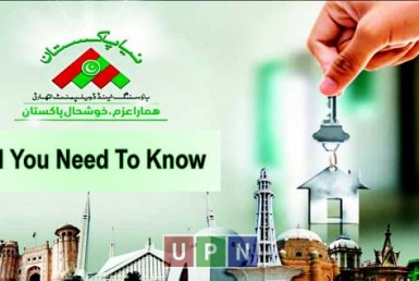 Different Types of Properties in Pakistan