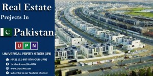 Top Investment/ Selling Real Estate Projects In Pakistan 2020