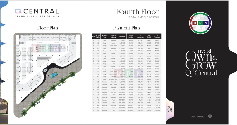 Q Central Grand Mall & Residences - Location Map | Payment Plan