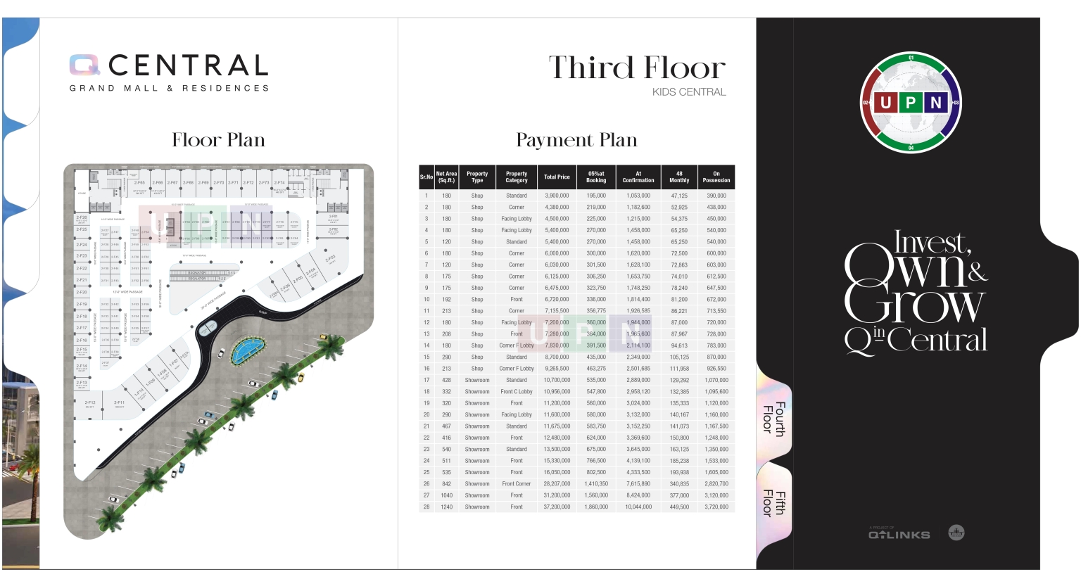 Q Central Grand Mall & Residences - Location Map | Payment Plan