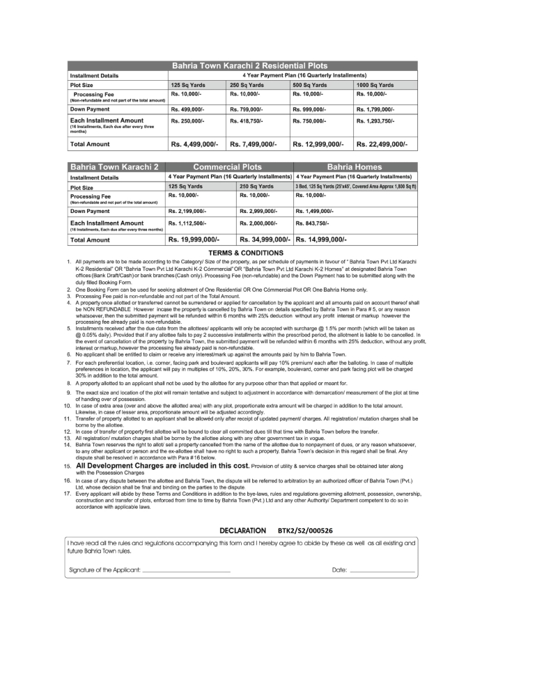Bahria Town Karachi 2 – Location Map, Payment Plan, and Booking