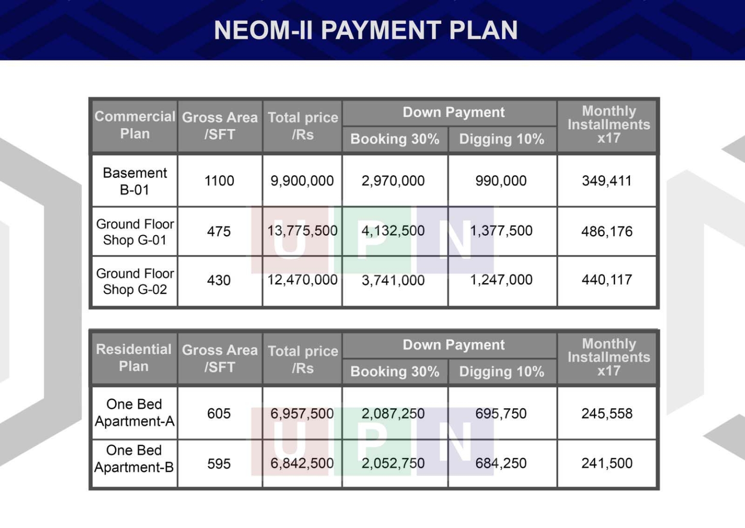 Neom Heights 2 – Location Map, Payment Plan, and Booking