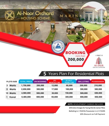 Al-Noor Orchard Lahore - UPN
