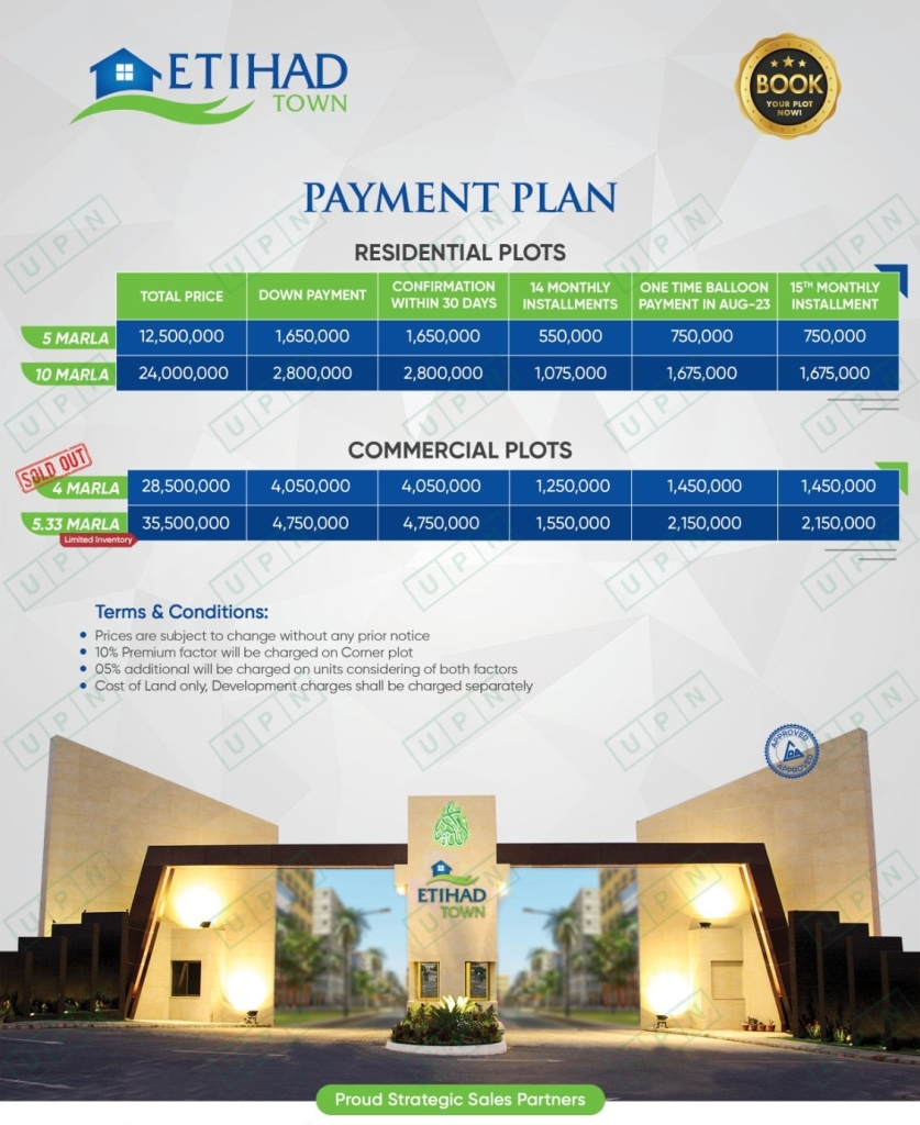 Etihad Town Phase 1 New Block Launched – Latest Updates - UPN